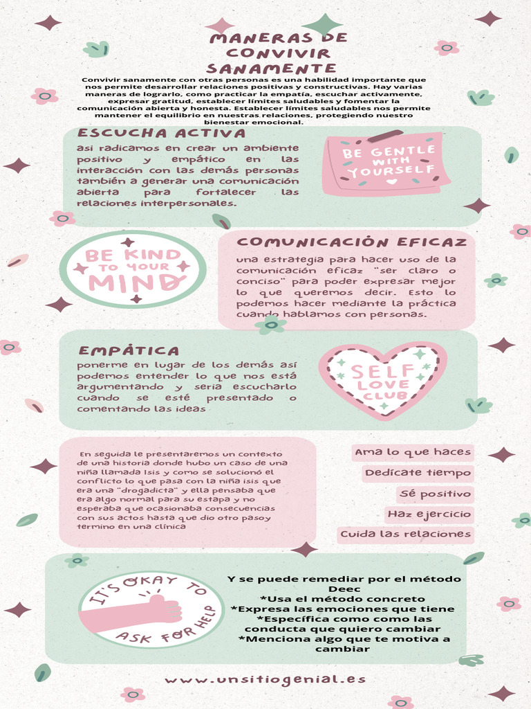 Infografía Guía Pasos para Mejorar La Autoestima Doodle Pastel Verde y ...