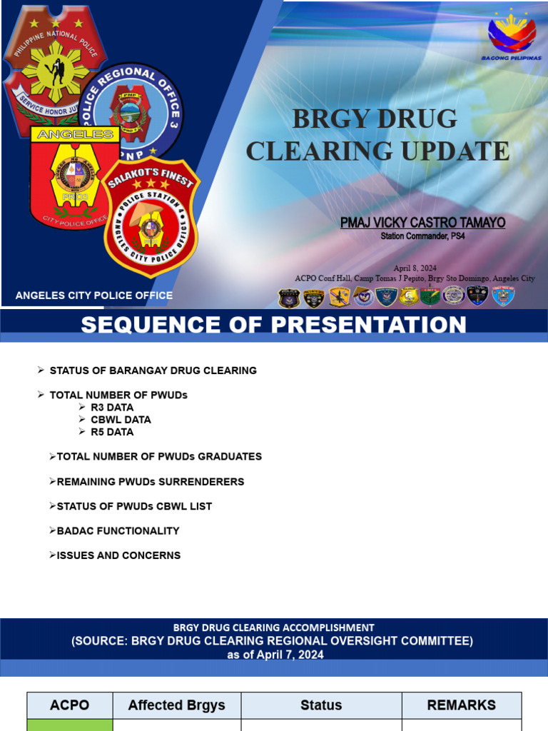 Angeles City Barangay Drug Clearing Update | PDF | Drug Rehabilitation ...