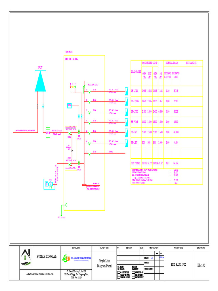 El 102 | PDF | Electric Power | Power (Physics) El 102 | PDF | Electric Power | Power (Physics)
