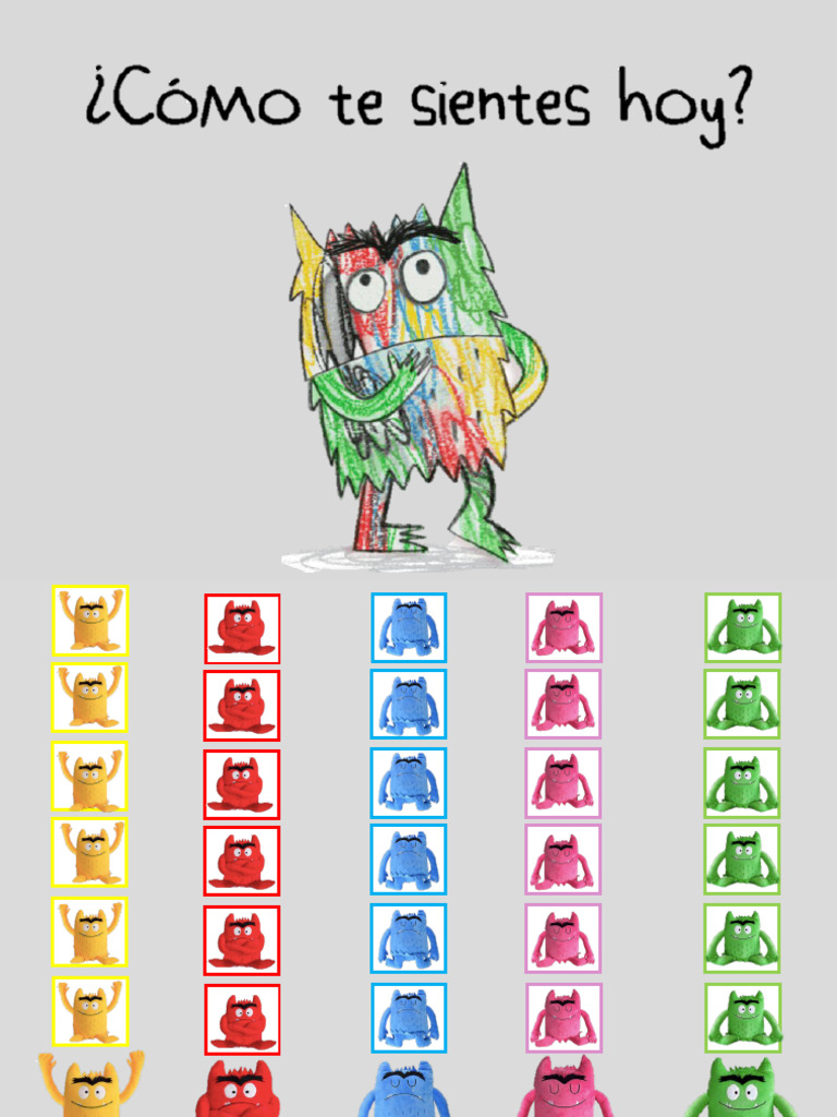 Como Te Sientes Hoy... | PDF