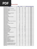 Cisco ISE Node Ports | PDF | Port (Computer Networking) | Transmission ...