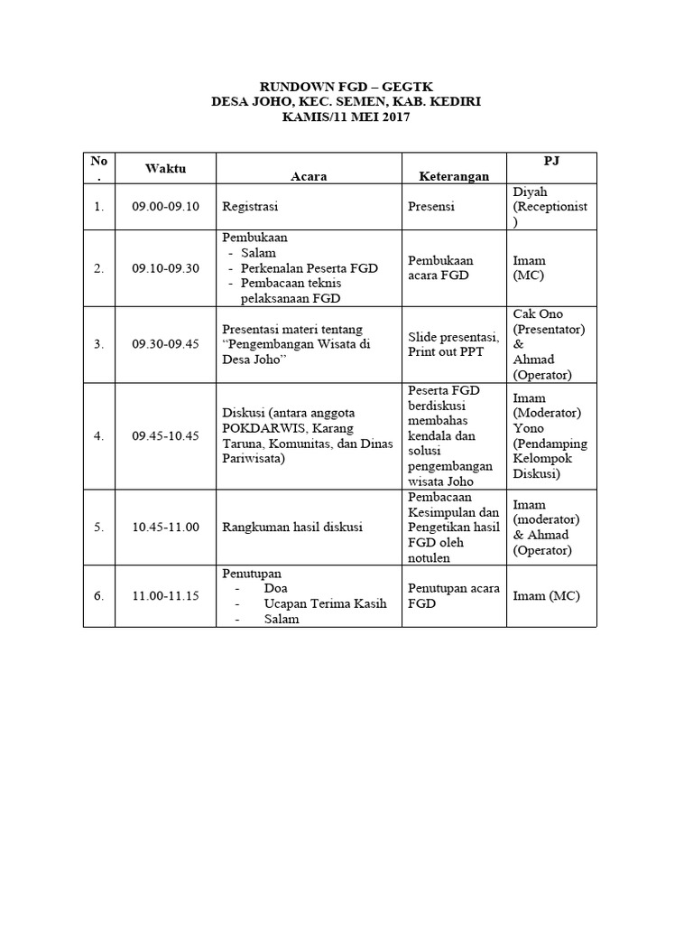 Rundown Acara FGD Desa Joho | PDF