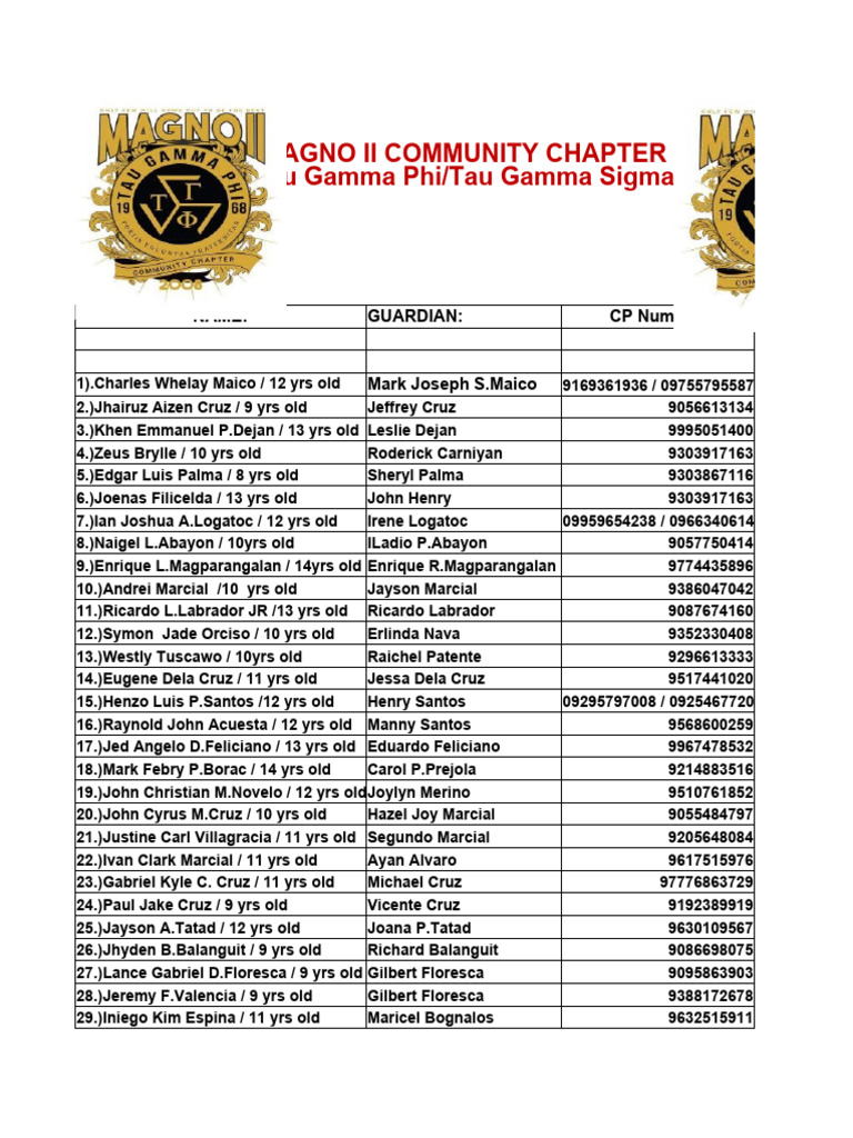 Childrens List (Libre Tuli) | PDF | Art | Science & Mathematics