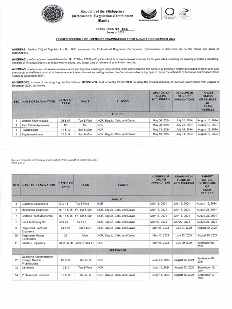 Revised 2024 Licensure Exam Schedule | PDF | Health Care