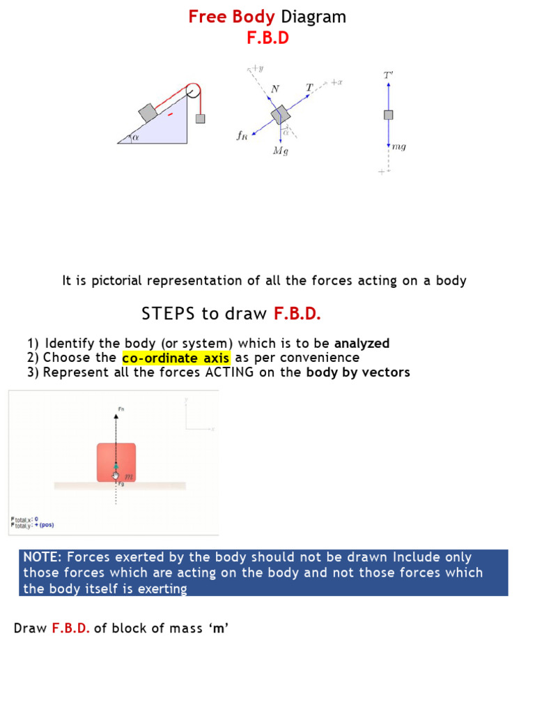 NLM Lec2 | PDF | Weight | Force