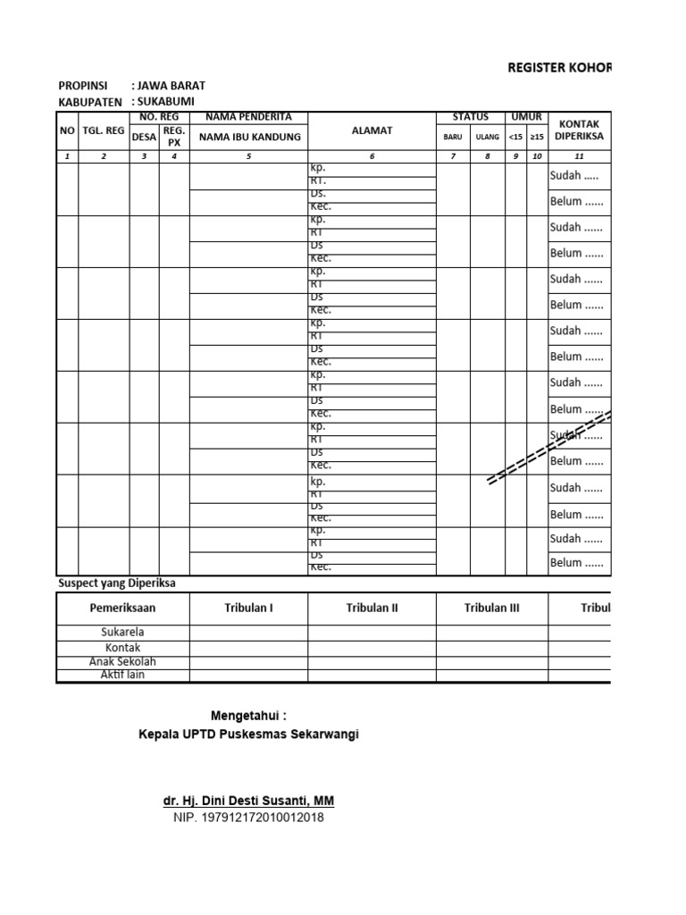 Kohort Kusta Mei 2024 | PDF