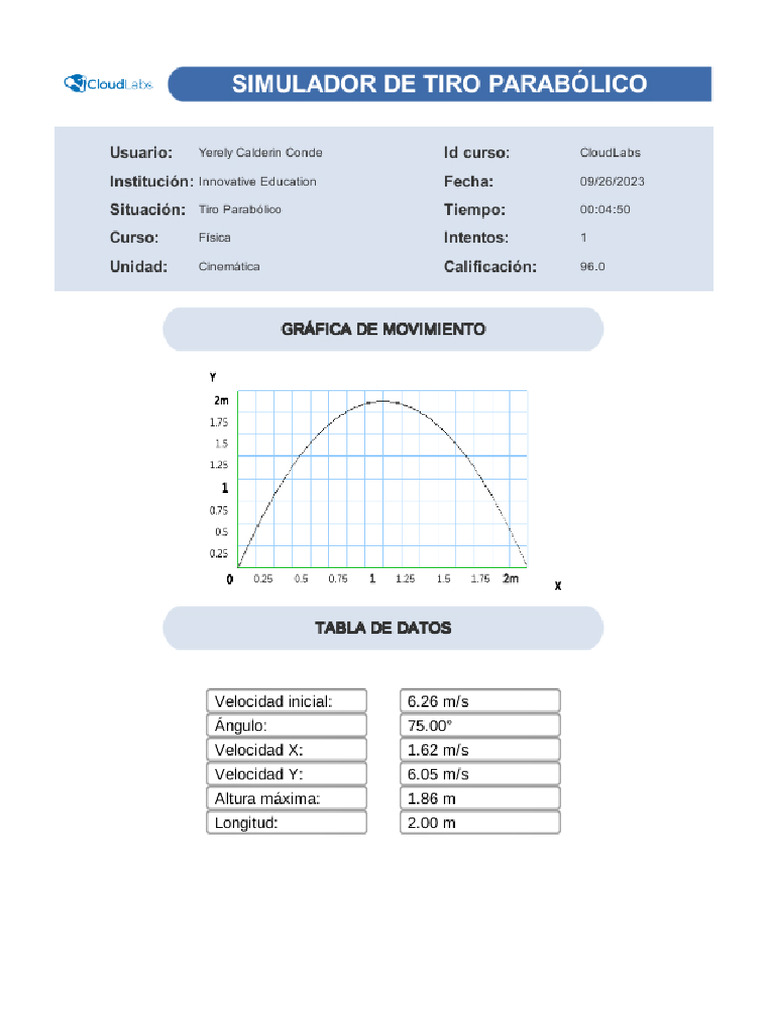 Reporte Tiro Parabolico | PDF
