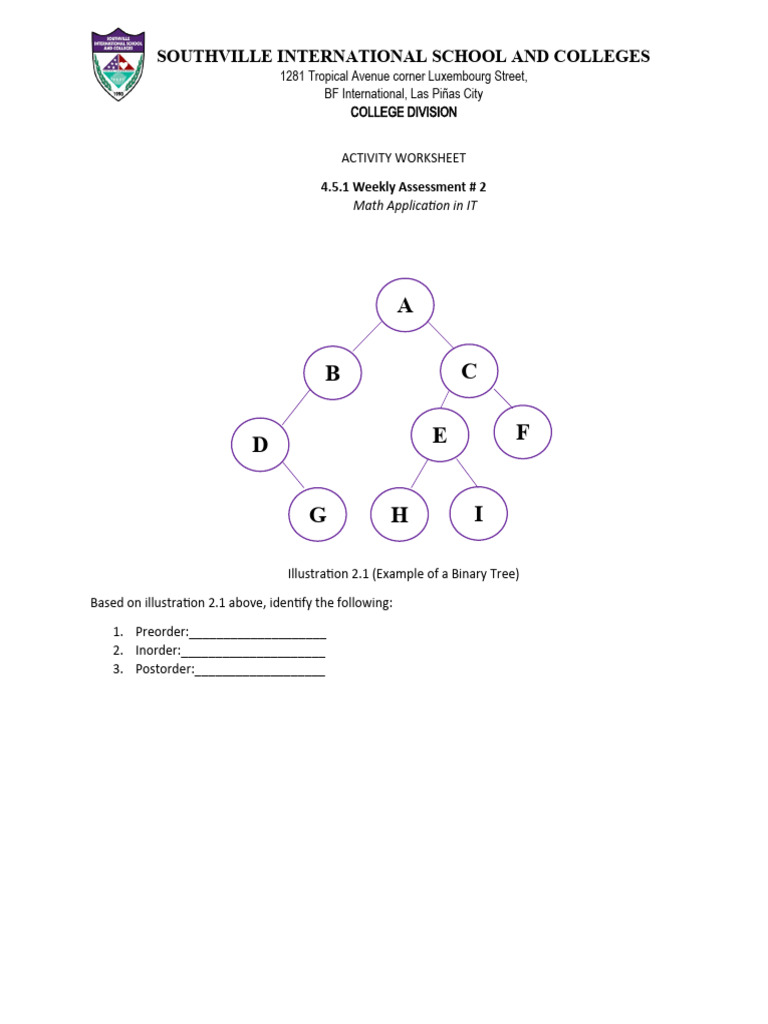 Weekly Assessment # 2 (Binary Trees) | Download Free PDF | Algorithms | Algorithms And Data ...