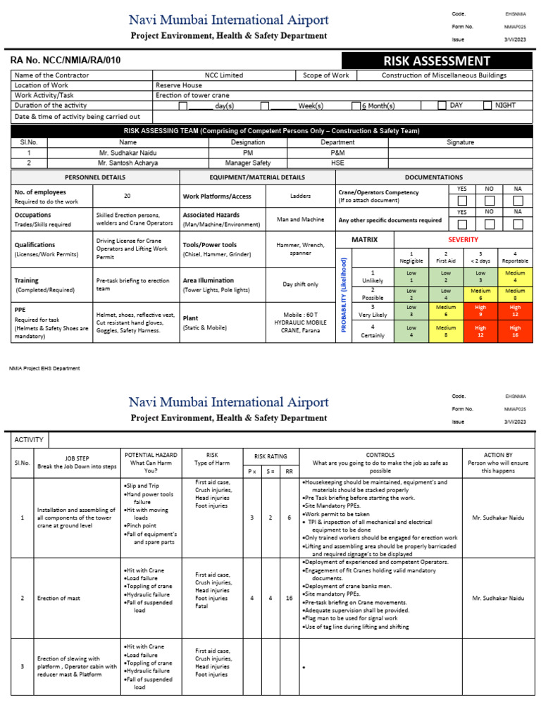05 Risk Assessment -Tower Crane Erection | PDF | Workplace | Working ...