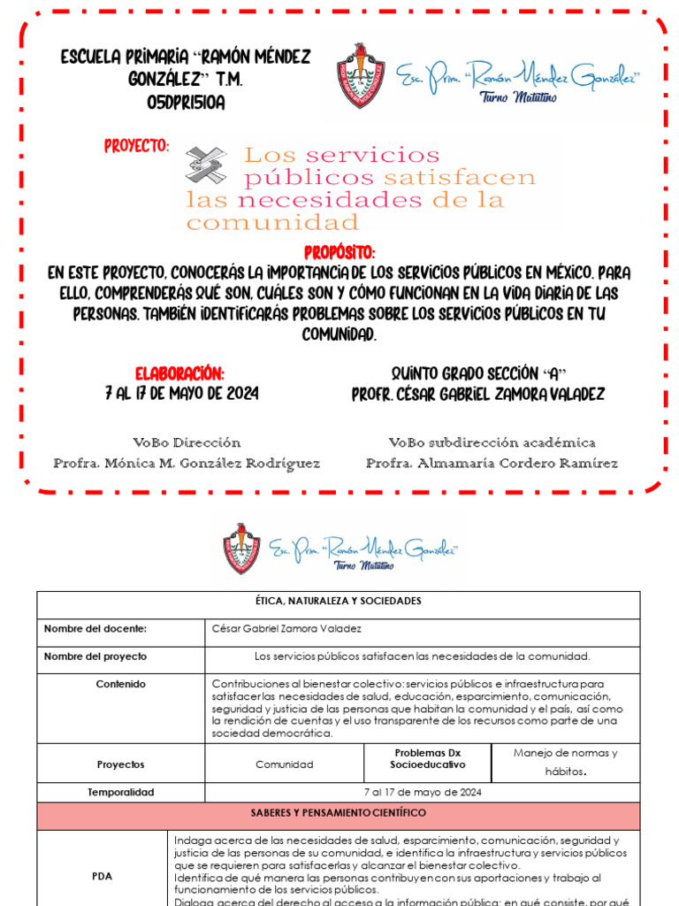 Los Servicios Públicos Satisfacen Las Necesidades de La Comunidad ...