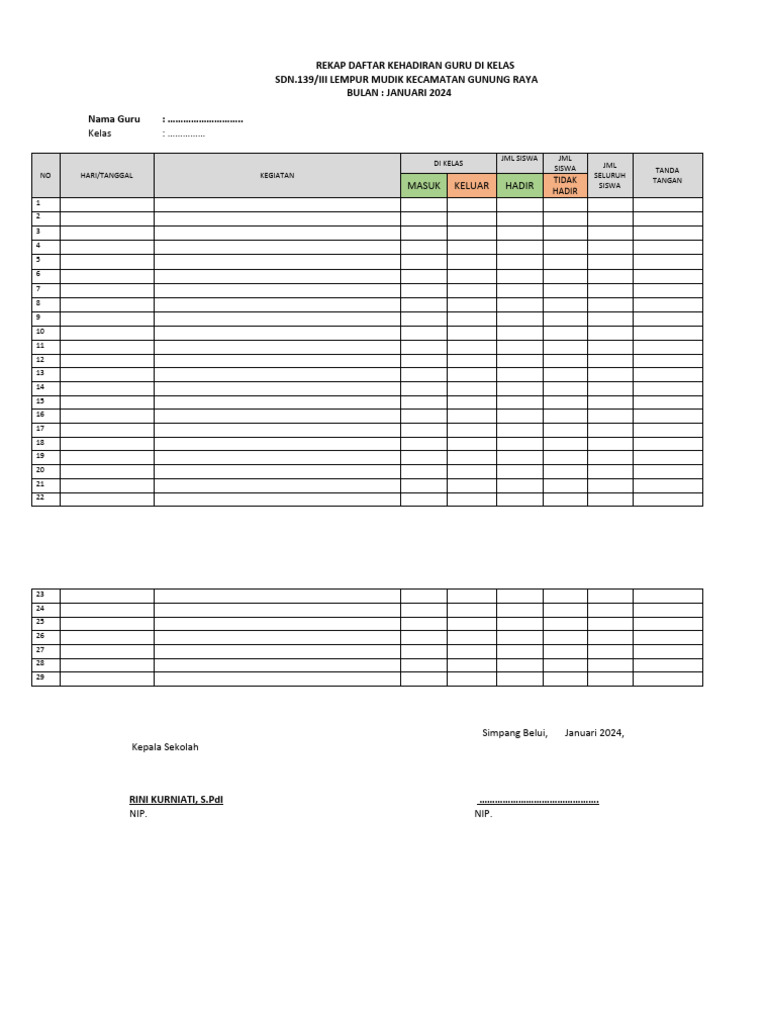 Rekap Daftar Kehadiran Guru Di Kelas (PMM) | PDF