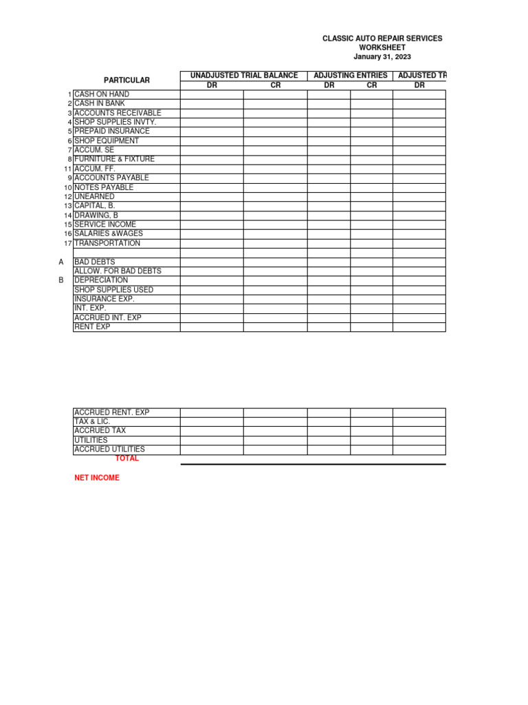Classic Auto Repair Financial Worksheet | PDF