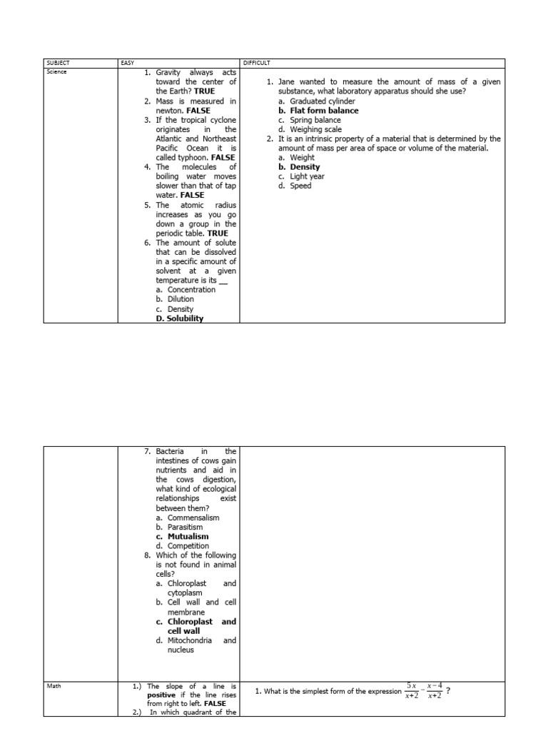 SUBJECT Tagisan NG Talino | PDF