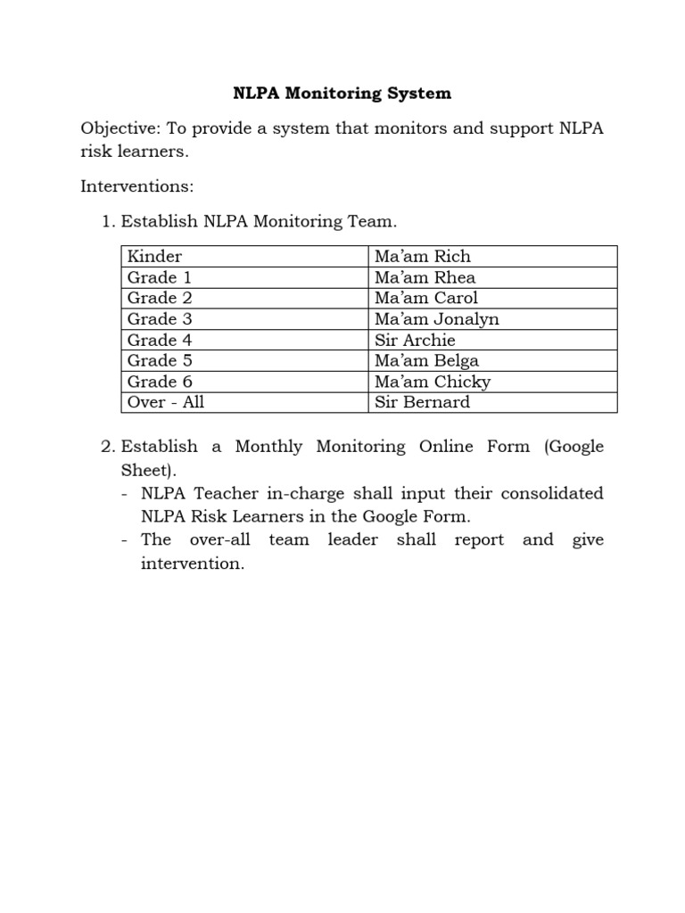 NLPA Monitoring System | PDF | Learning | Behavior Modification