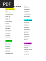 Opening Basketball Script | PDF | Sports & Recreation | Cooking, Food & Wine