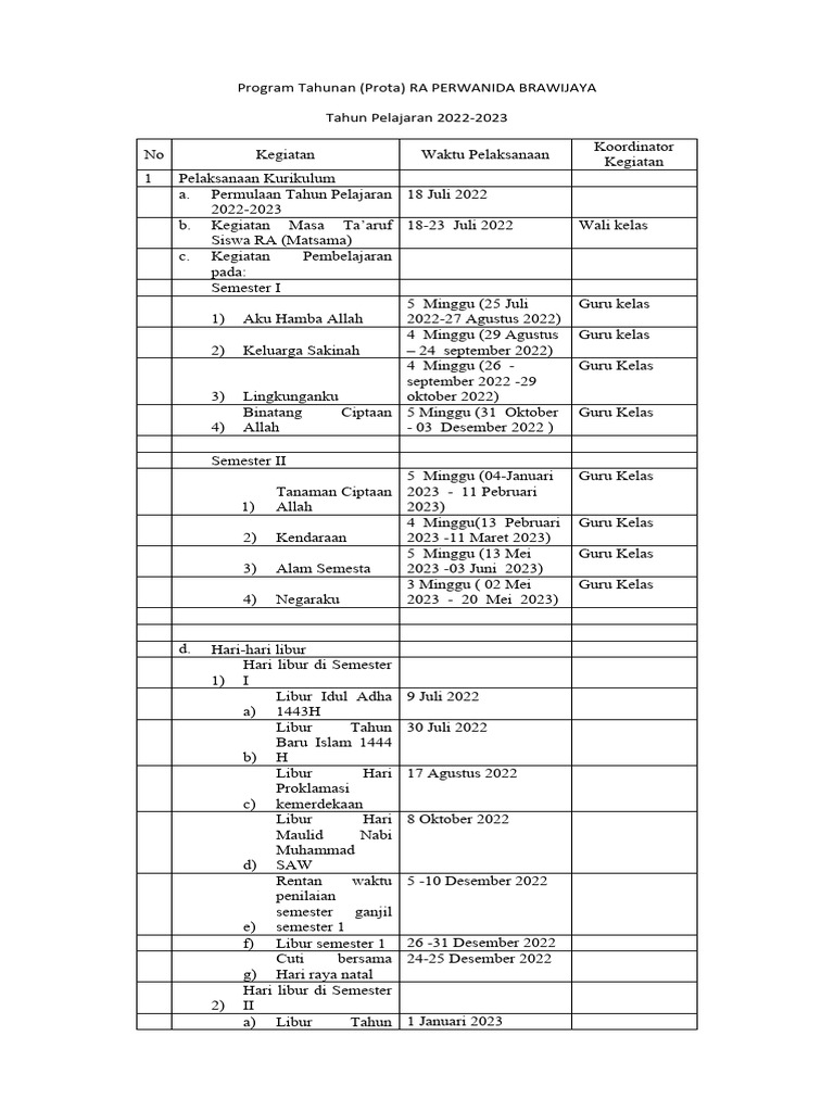 Prota 2022-2023 | PDF