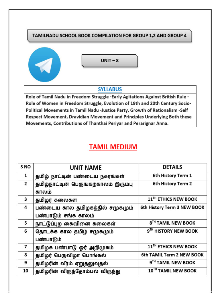 Unit 8 Tamil TNPSC | PDF