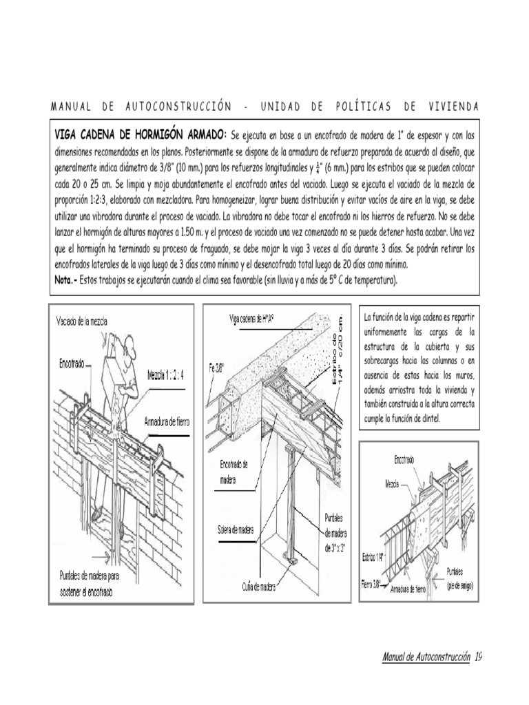 Viga de Encadenado Superior: Guía de Encofrado | PDF | Hormigón ...