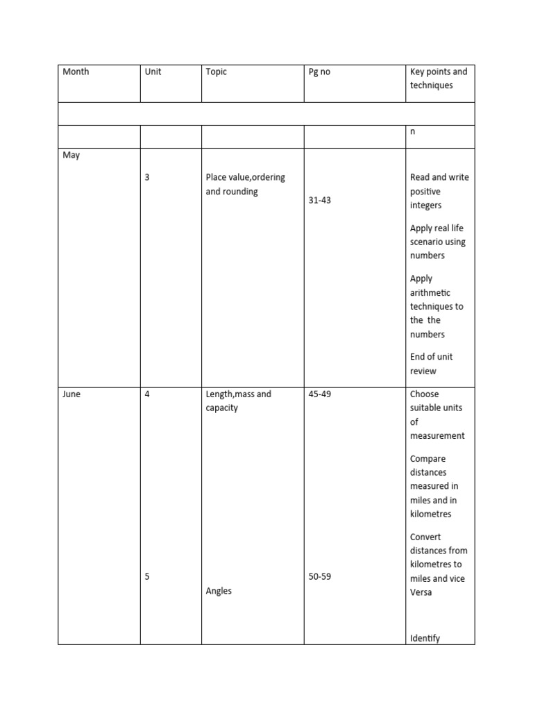 Grade 8 Mathematics 2023 - 2 ND Term | PDF | Arithmetic | Applied ...