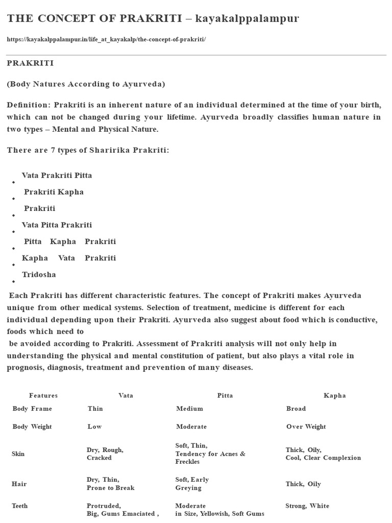 Know Your Body Constitution | PDF | Foods | Ayurveda