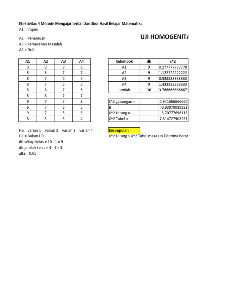 TUGAS 4 Bartlett | PDF