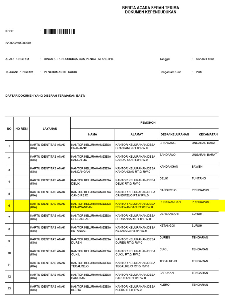 Daftar Dokumen Yang Diserah Terimakan Bast | PDF