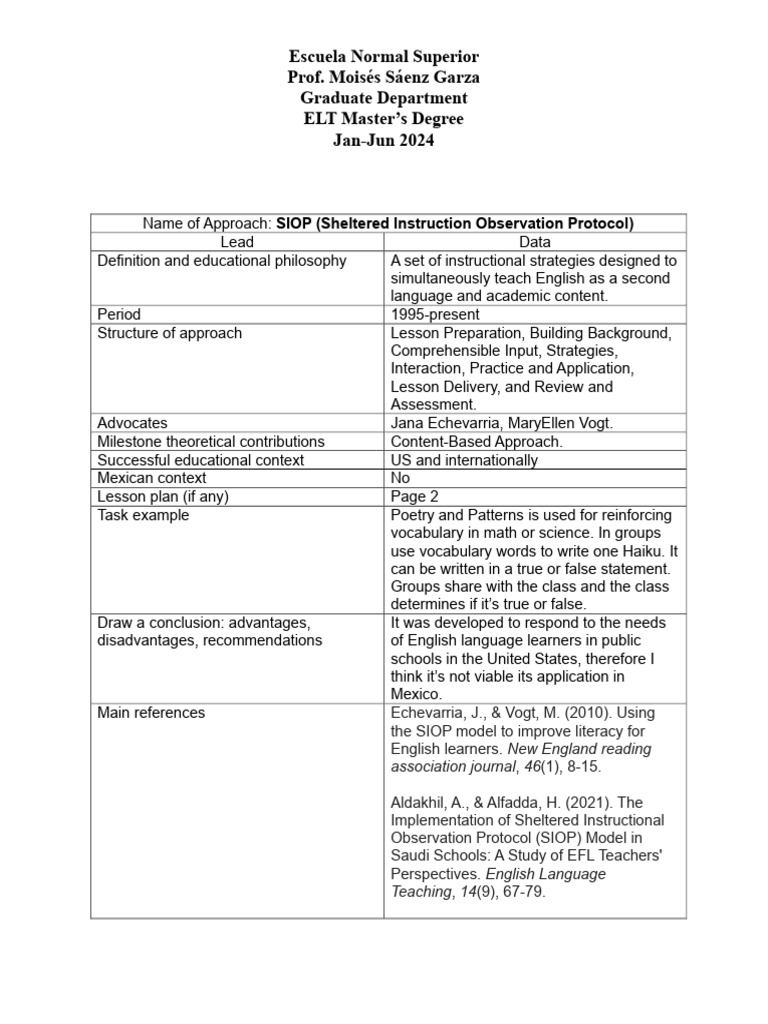 SIOP Teaching Approach Card | PDF | English As A Second Or Foreign ...