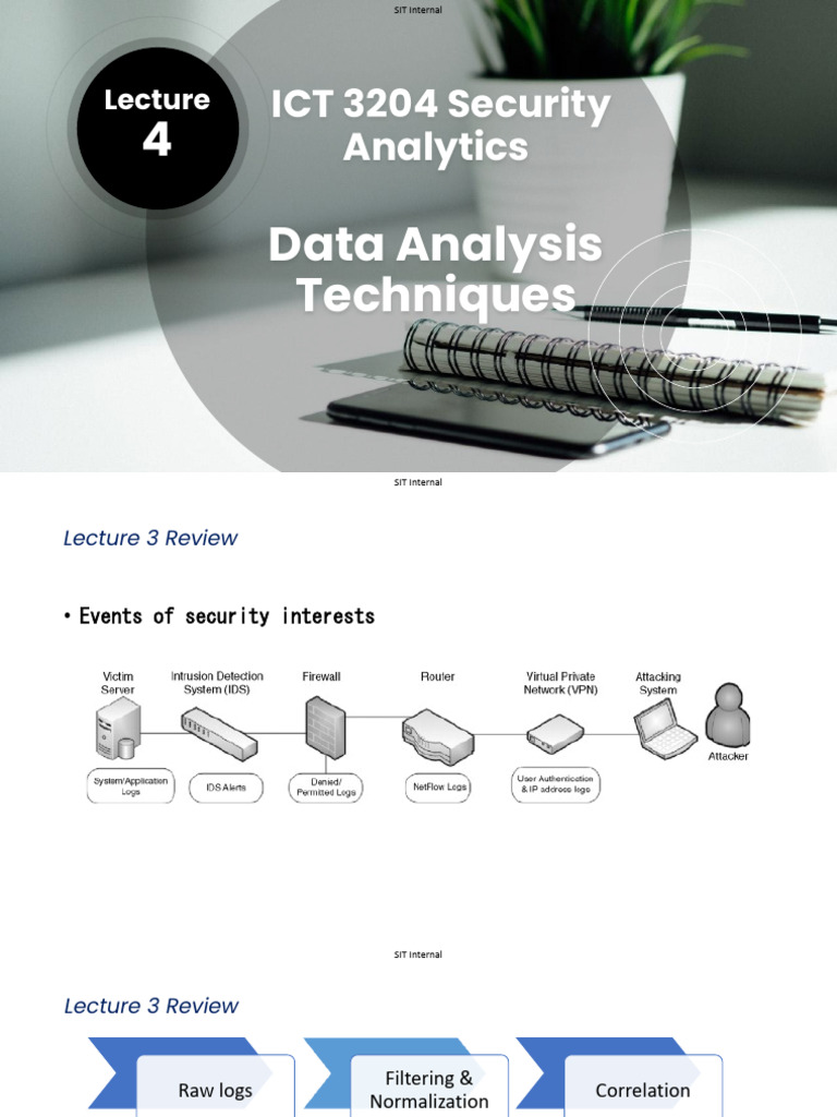 Lec4 Data Analysis | PDF | Median | Quartile