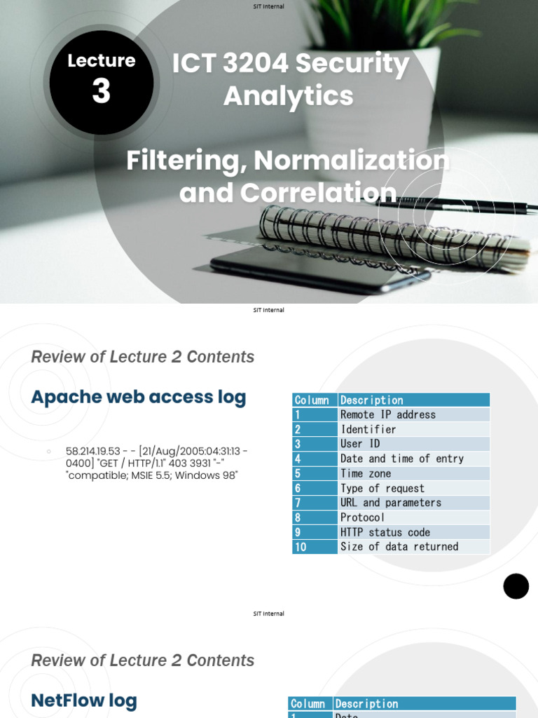 Lec3 Data Processing Pdf Port Computer Networking Internet Protocols 9494