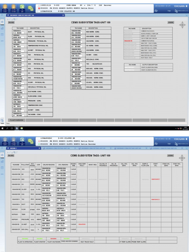 CEMS _ DCS Communication Status | PDF