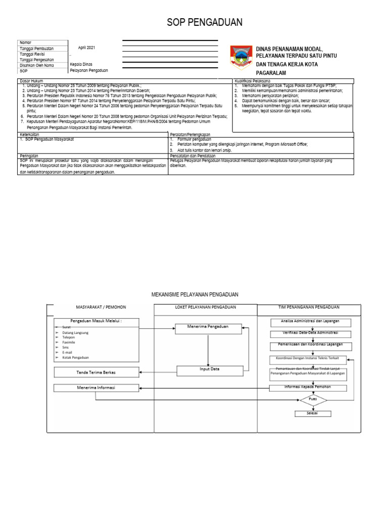 Sop Pengaduan DPMPTSP | PDF