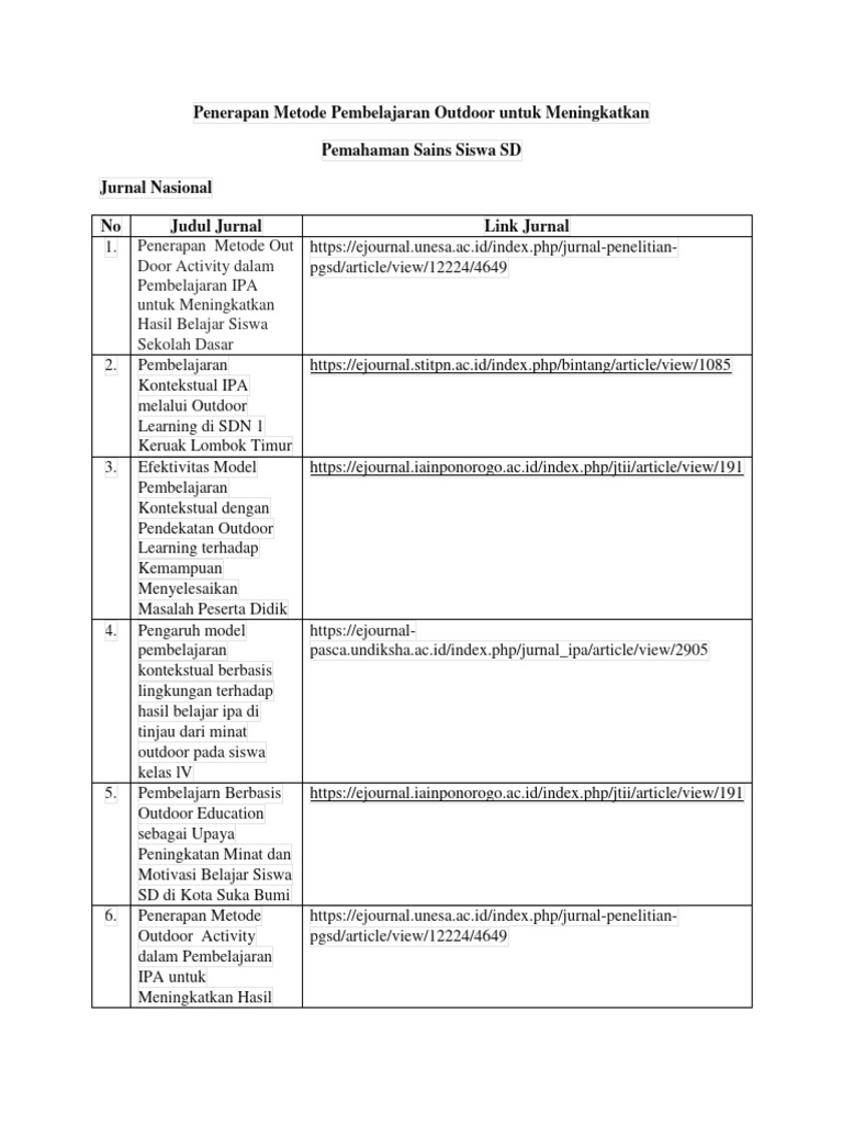 Metopen | PDF | Karier & Perkembangan