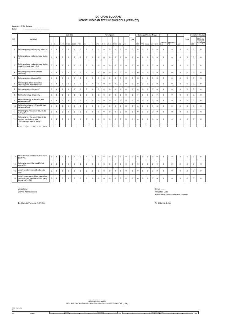 Laporan KTS/VCT RSU Ganesa | PDF