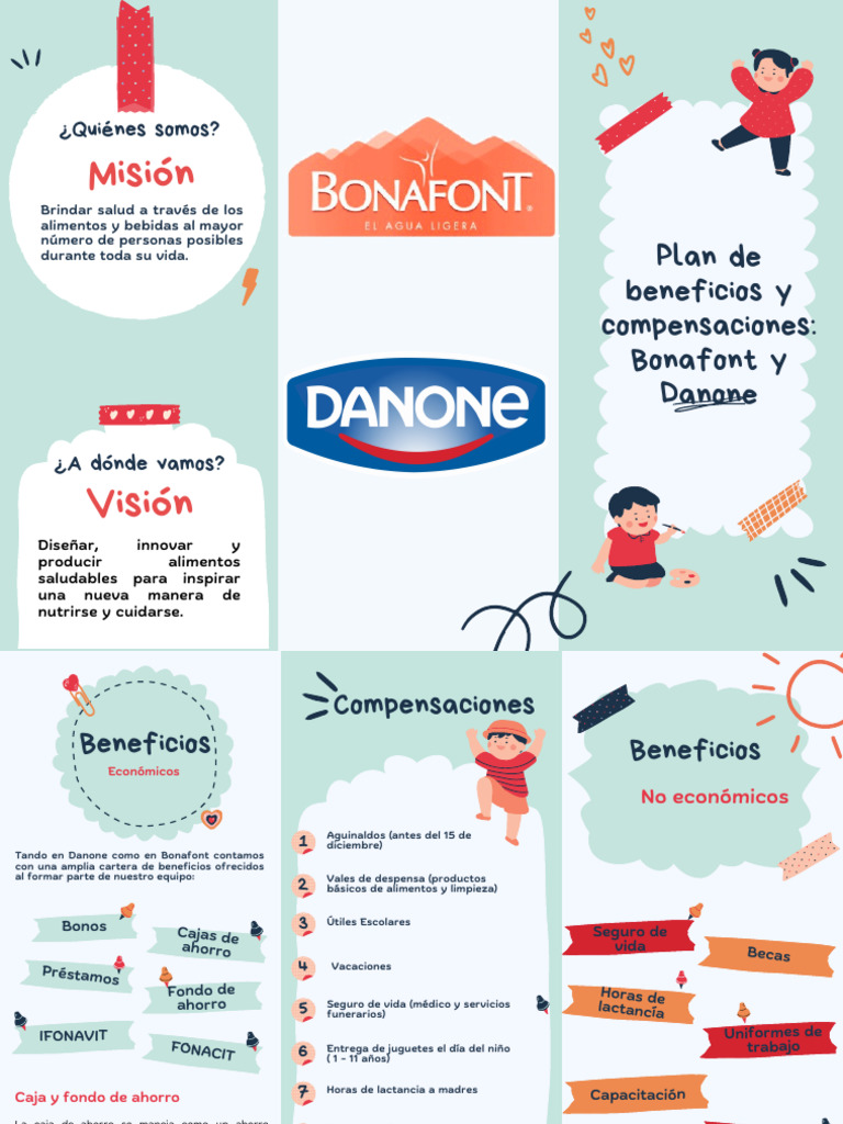 Folleto Danone Funciones | PDF