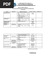 Contoh Program Rencana Kerja Tahunan Paud - Ainur | PDF