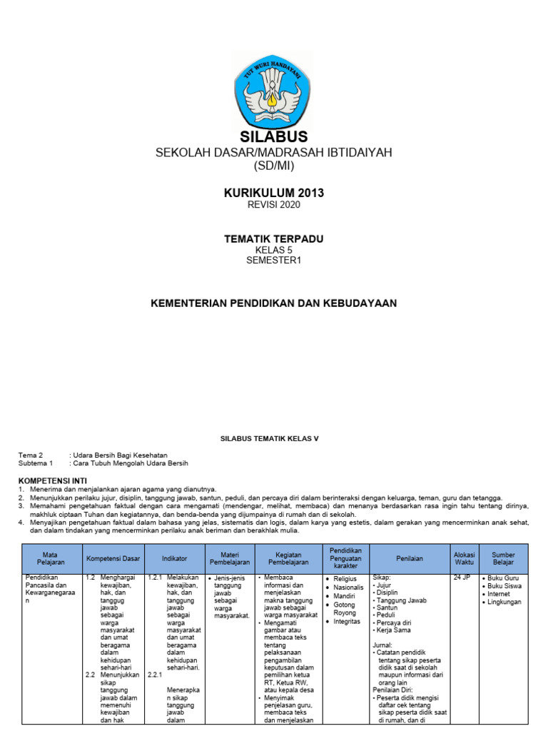 Silabus Kelas 5 Tema 2 - 9 Komponen | PDF | Sains & Matematika