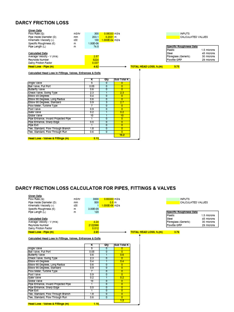 Darcy Friction Loss Calculation Guide | PDF | Valve | Applied And ...