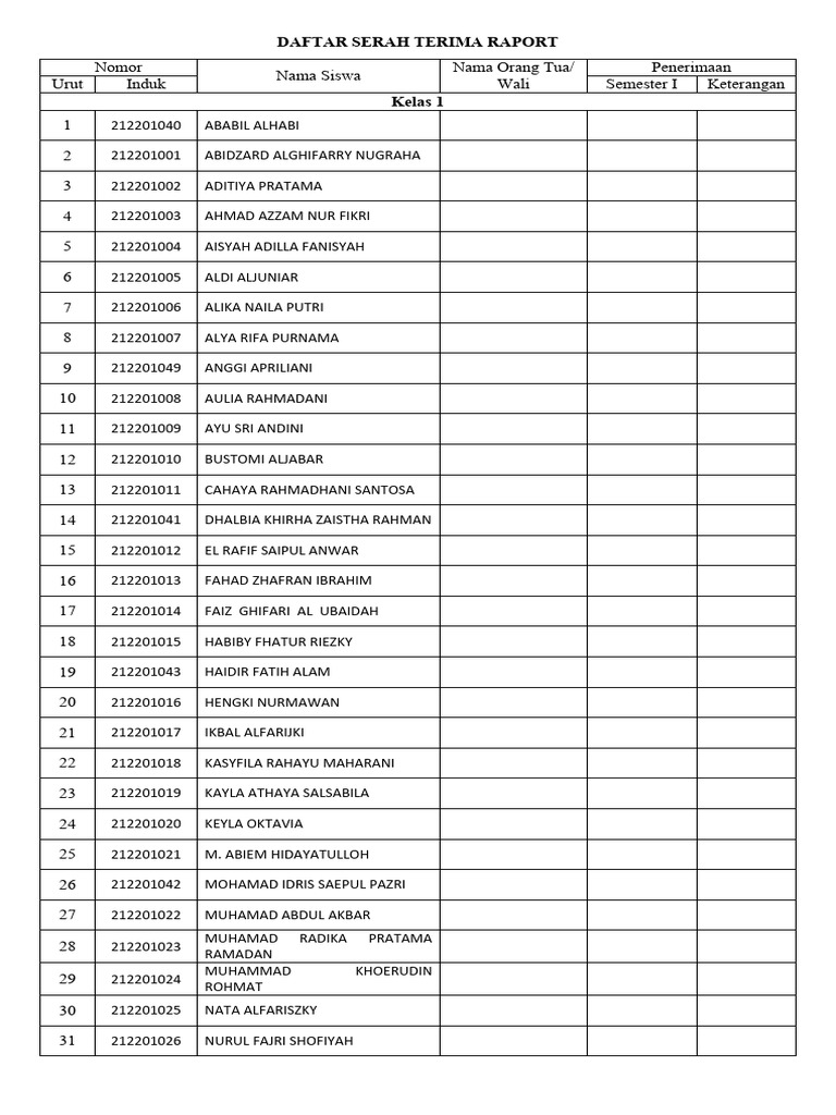 Daftar Serah Terima Raport 2021 | PDF