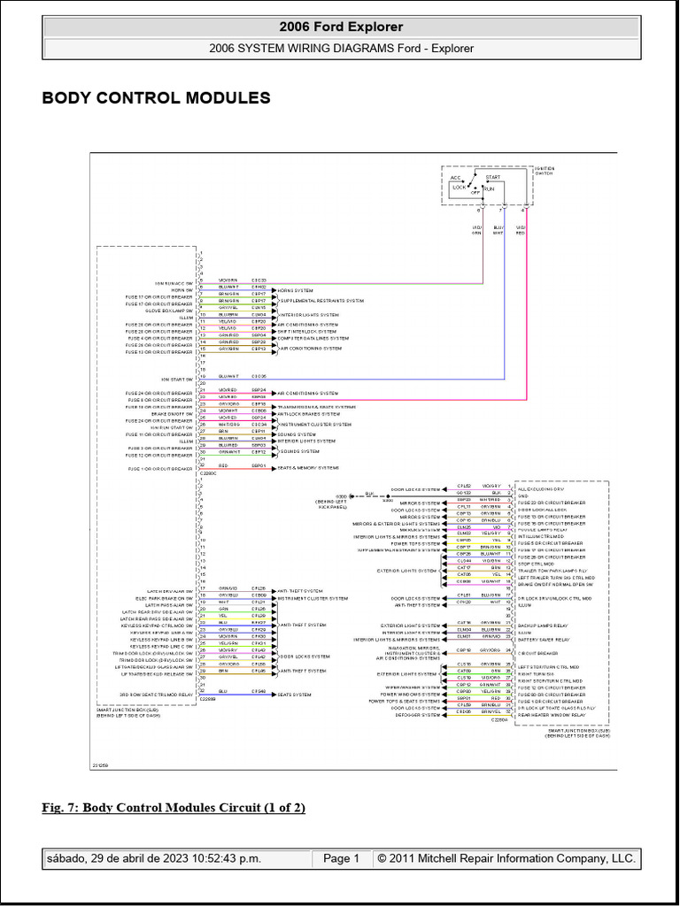 Diagrama Eléctrico Ford Explorer 4x2 | PDF | Computers