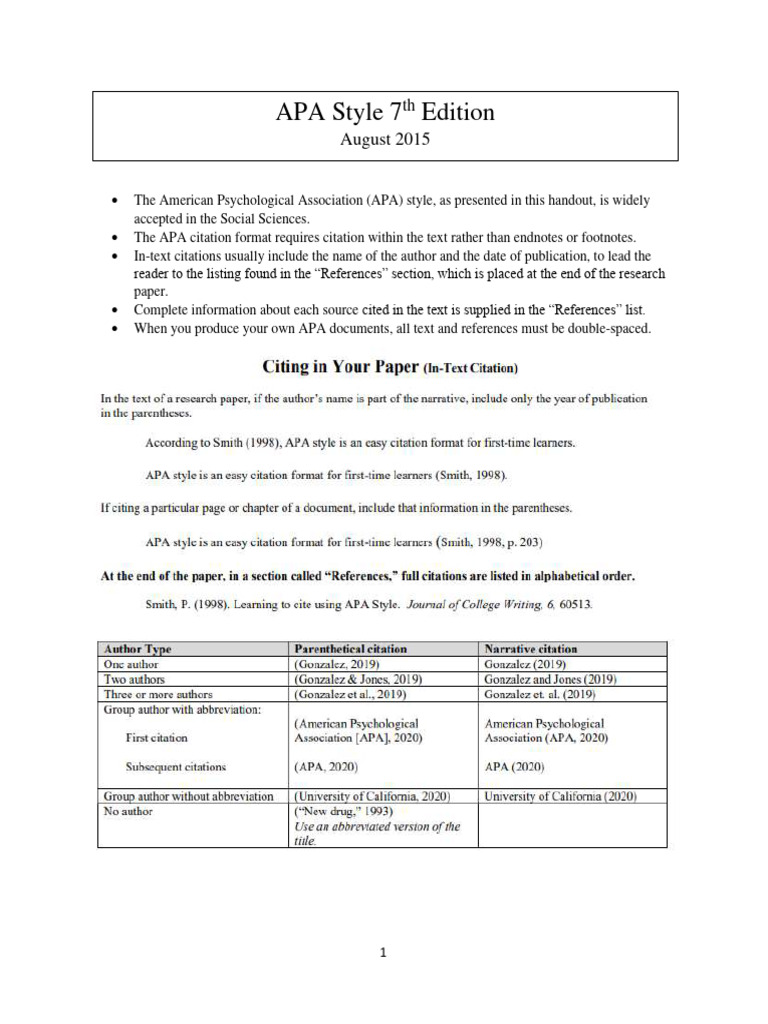 APA, MLA, Chicago Citation Guidelines | PDF