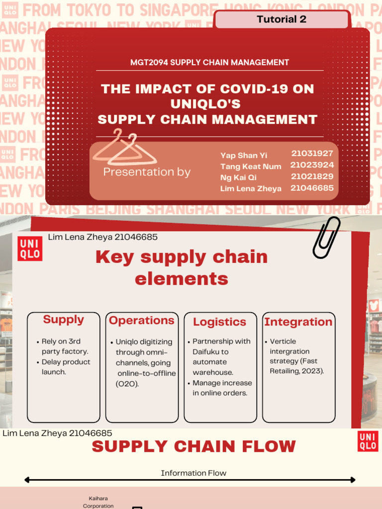 SCM Presentation Slides - UNIQLO | PDF | Supply Chain | Supply Chain ...