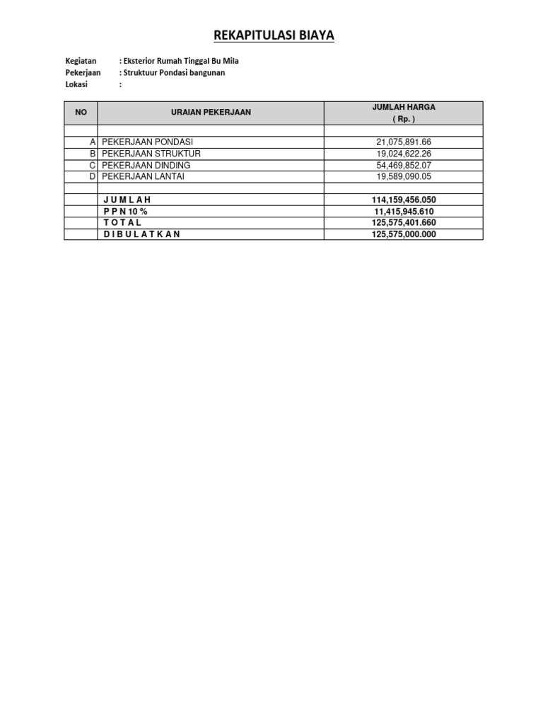 RAB STRUKTUR Bu Mila | PDF