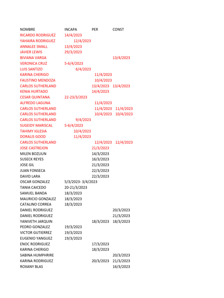 Control de Documentos | PDF