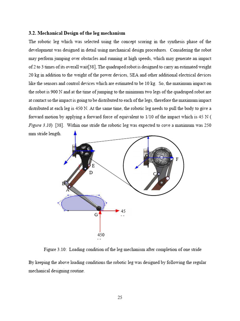 Robotic Leg Mechanism Design Analysis | PDF | Force | Electric Motor