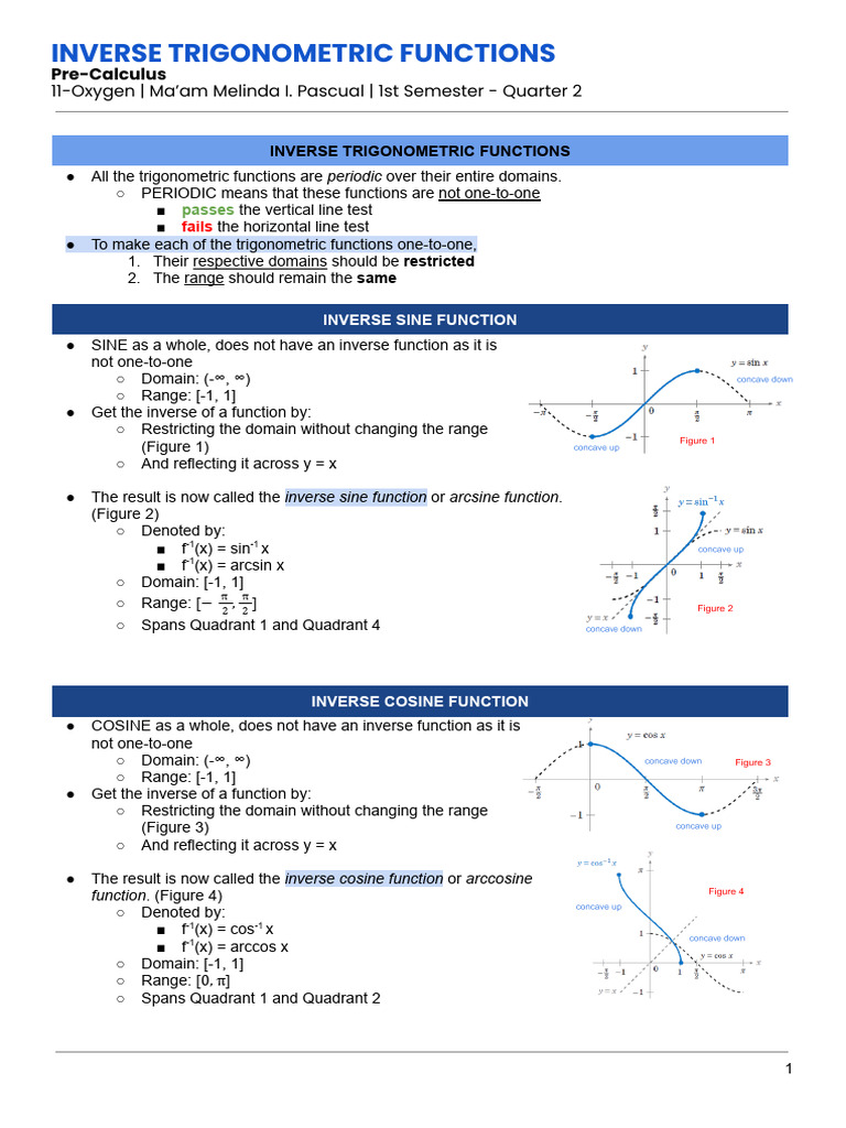 2.15 - Inverse Trigonometric Functions | PDF | Trigonometric Functions | Function (Mathematics)