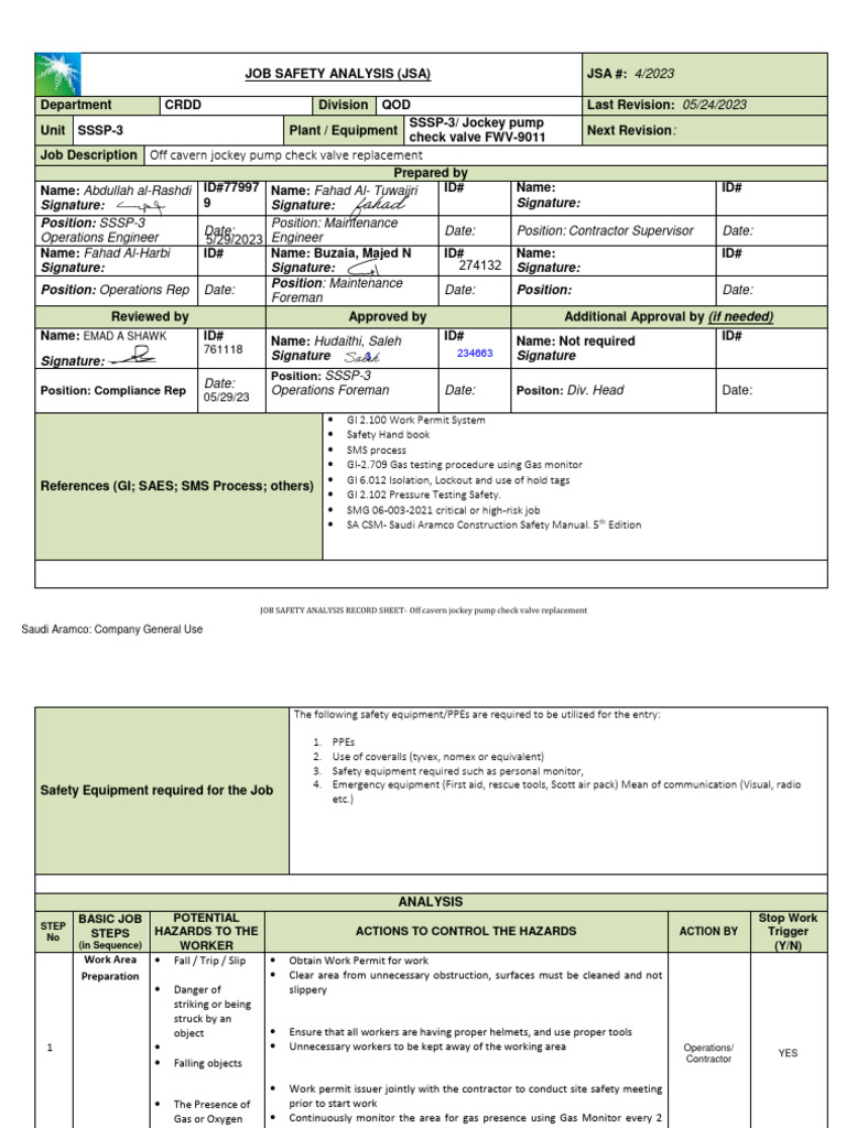 JOB SAFETY ANALYSIS RECORD SHEET-Off Cavern Jockey Pump Check Valve ...