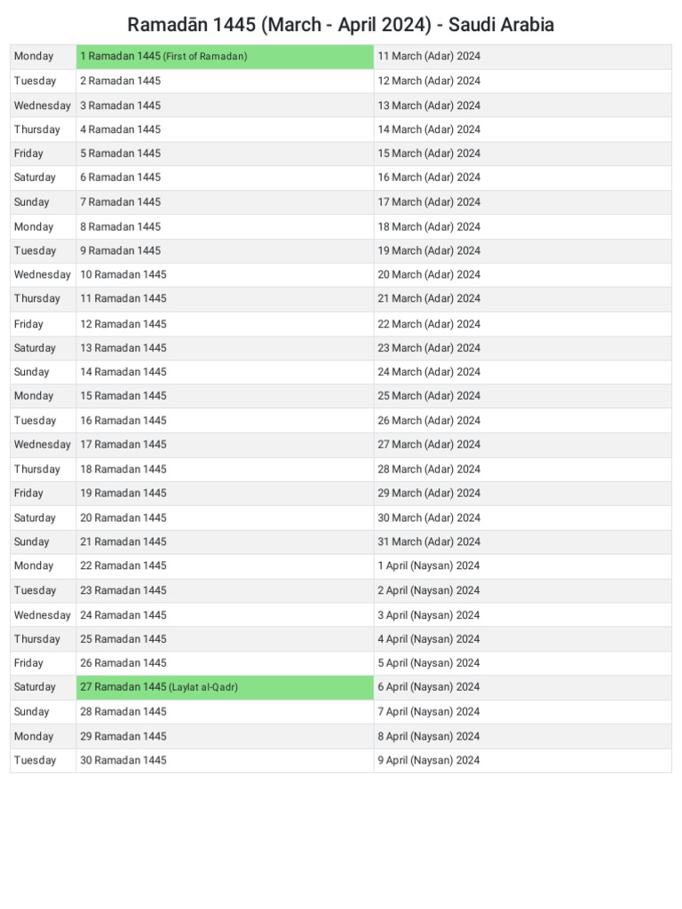 Ramadān 1445 2024 in Saudi Arabia, Islamic Calendar | PDF | Ramadan ...