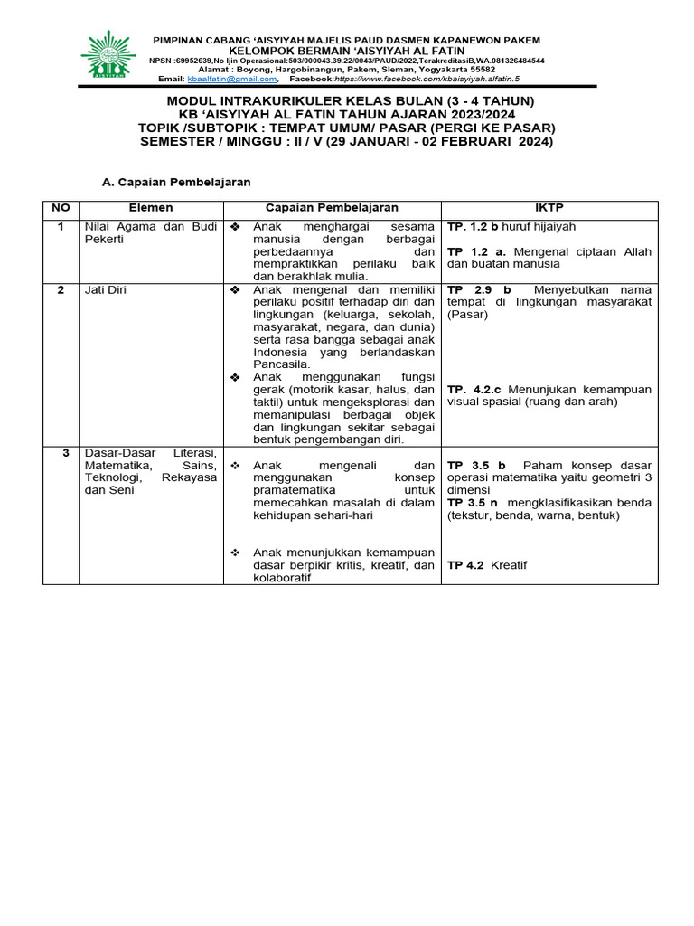 Modul Ajar Minggu V Kelas Bulan-1 | PDF