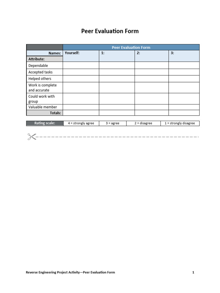 Peer Evaluation Form for Projects | PDF | Career & Growth | Self ...