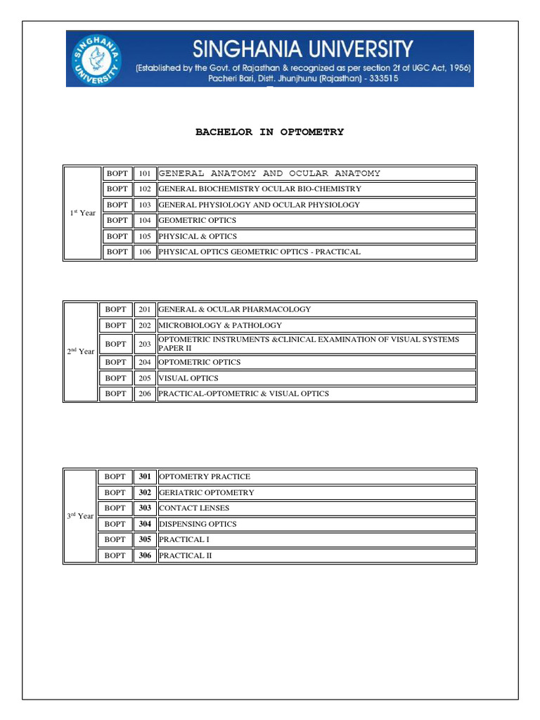 Bachelor in Optometry: General Anatomy and Ocular Anatomy | PDF | Human ...